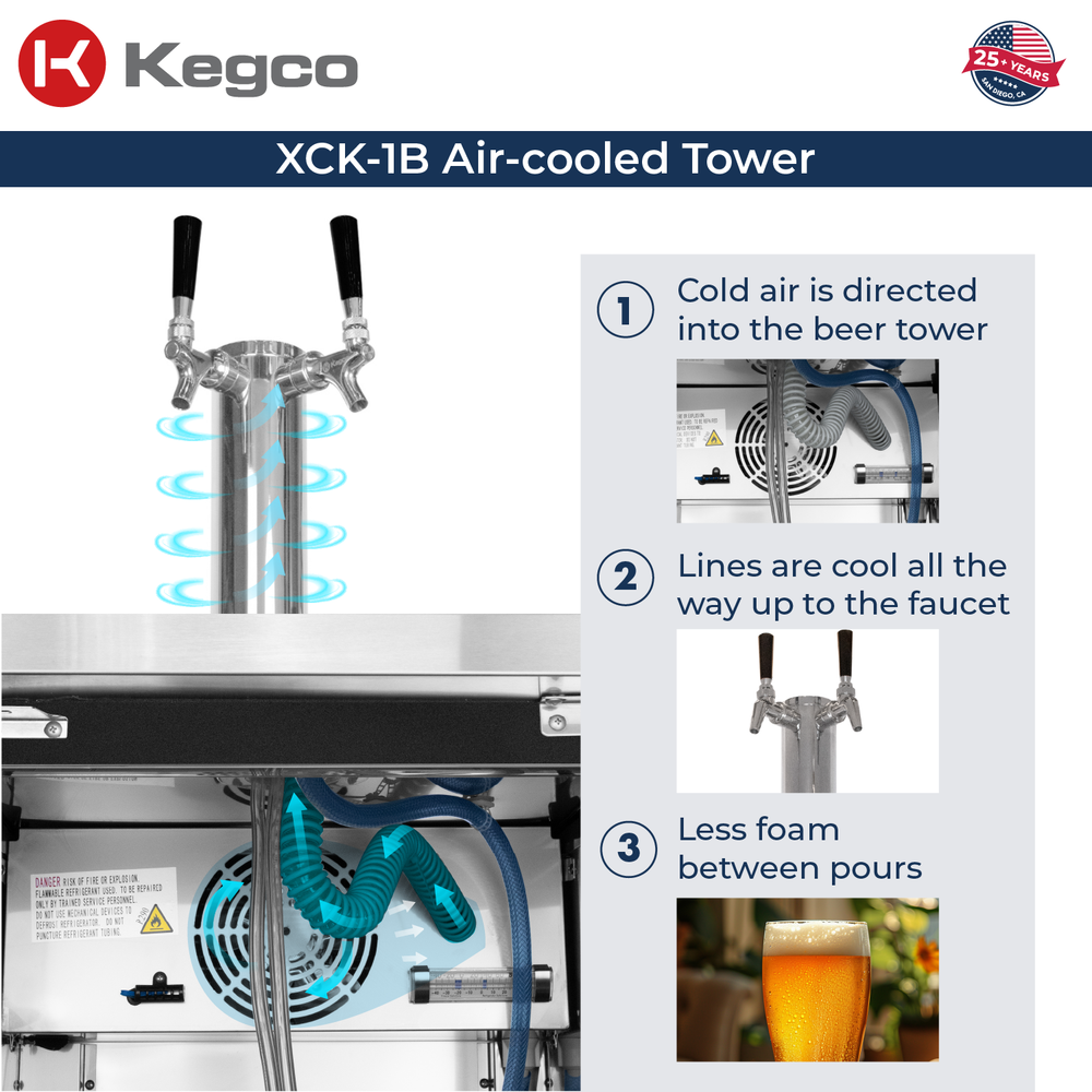 24" Wide Triple Tap Black Commercial Kegerator